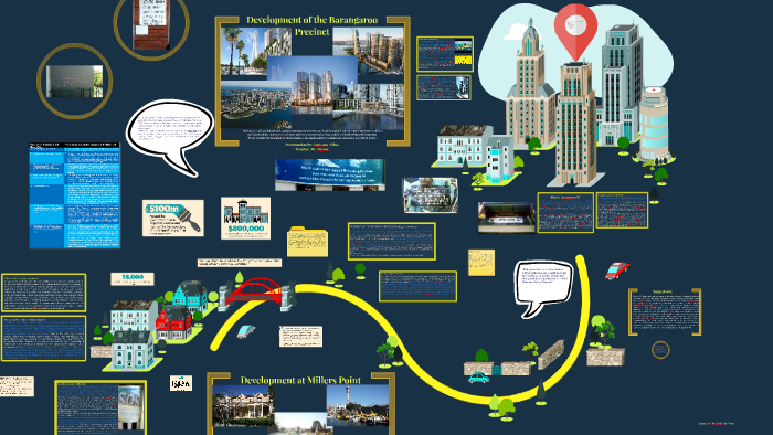 Development of the Barangaroo Precinct by Samaana Abbas on Prezi