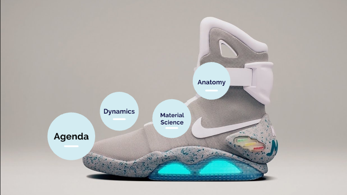 The science behind basketball shoes by Shrooger Muh on Prezi