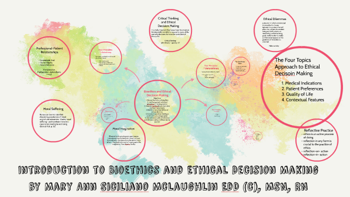 Bioethics and Ethical Decision Making by Mary Ann McLaughlin on Prezi