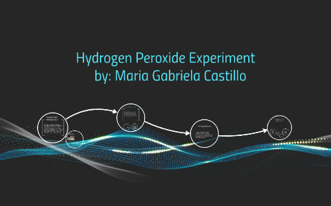 Hydrogen Peroxide Experiment by maria castillo on Prezi