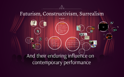Futurism, Constructivism, Surrealism by Molly Bourne on Prezi