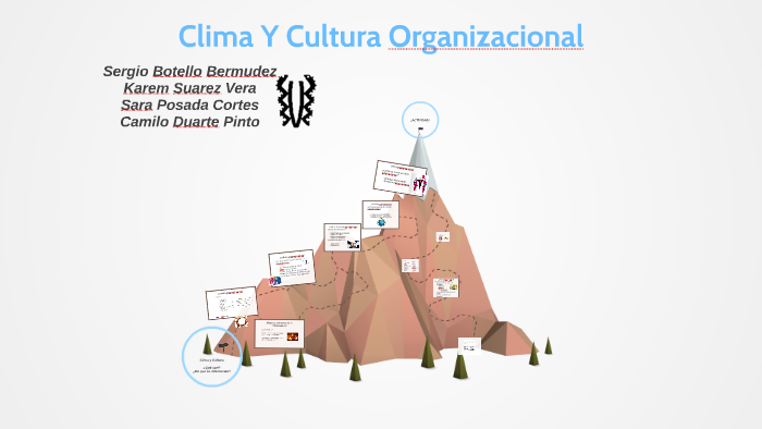 Clima Y Cultura Organizacional by Sergio Botello on Prezi