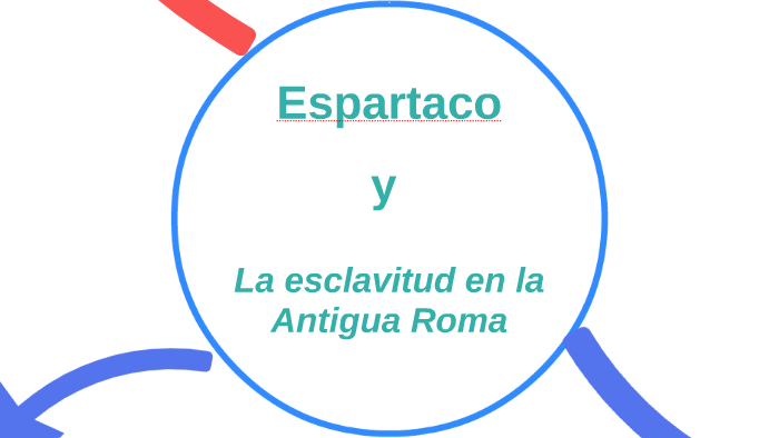 Espartaco y la esclavitud en Roma by Rocio Rendo Barroso on Prezi