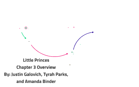 Little Princes by Amanda Binder on Prezi