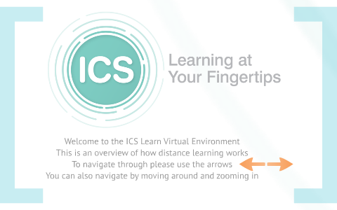 How Distance Learning Works by David McGawn on Prezi