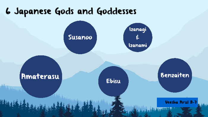 Japanese Gods and Goddesses by Maesha Arll on Prezi