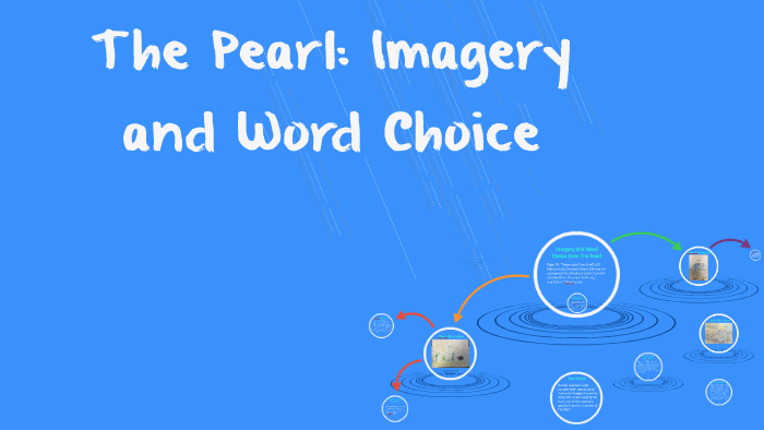 The Pearl: Imagery and Word Choice by ava grace on Prezi
