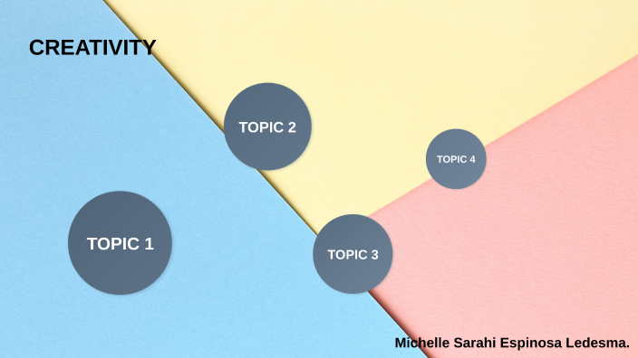Con esta nueva modalidad de clases en linea ¿De que forma aprenden ...