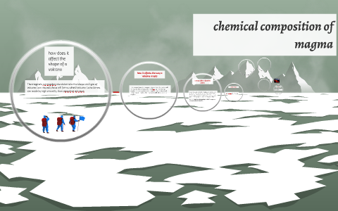 chemical composition of magma by samantha taylor on Prezi