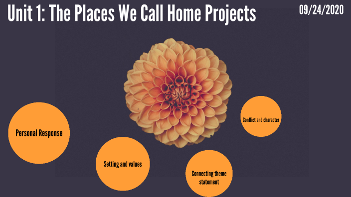 Unit 1: The Places we call home project by Audrey Rosales on Prezi