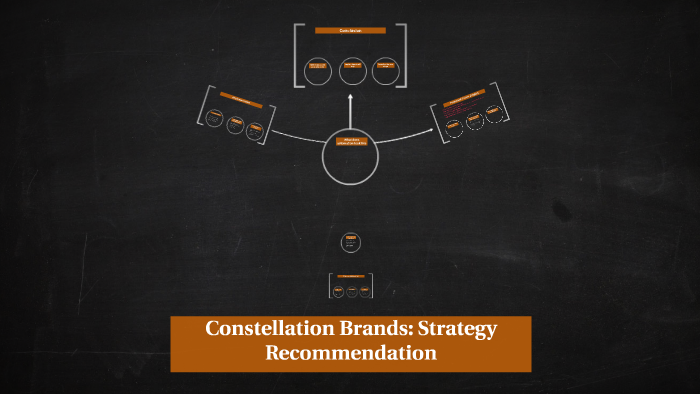 Constellation Brands: Strategy Recommendation by alex grazulis on Prezi
