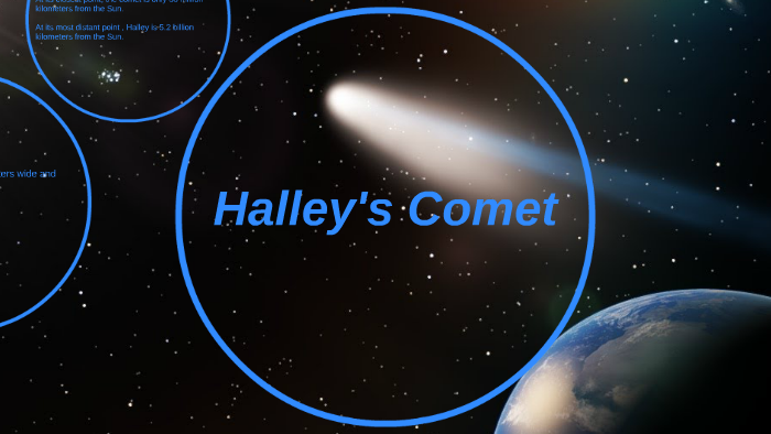 Halley's Comet by Valentina Ballariano on Prezi