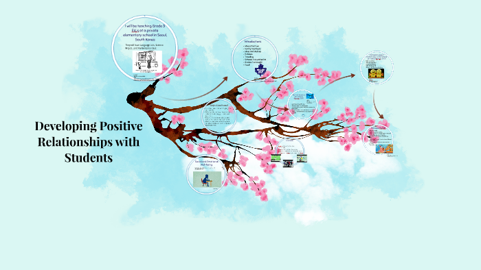 Developing Positive Relationships with Students by MJ McDonnell