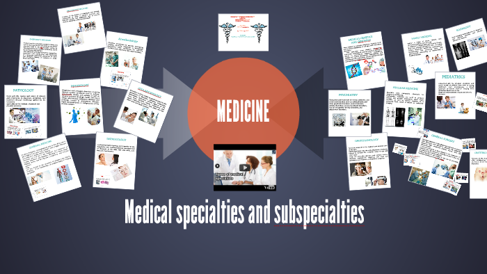Medical specialties and subspecialties by Biaani Figueroa Flores on Prezi