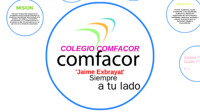 COLEGIO COMFACOR by sandra delgado