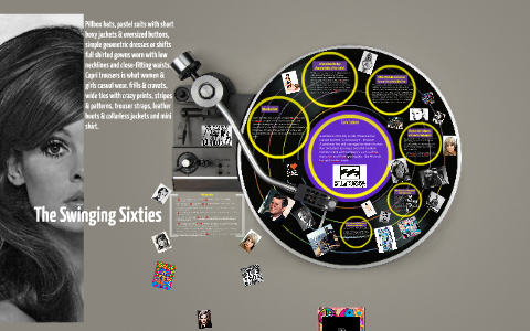 The Swinging Sixties by Mateo k on Prezi
