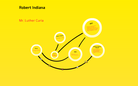 Robert Indiana Art Lesson by Luther Curia on Prezi