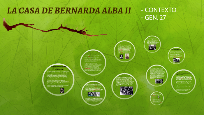 LA CASA DE BERNARDA ALBA II by taide quintana on Prezi