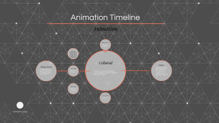 Animation Timeline by Dion Evans on Prezi