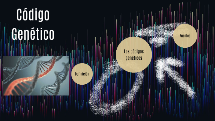 Código Genético by David Castellanos 11 on Prezi