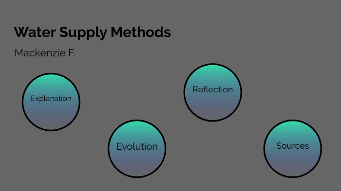 Water Supply Methods by Mackenzie F. on Prezi