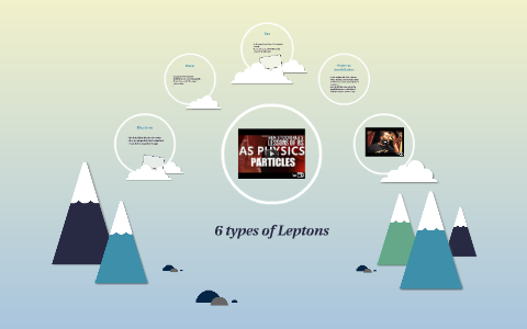 6 Types Of Leptons by Cassandra Durham on Prezi