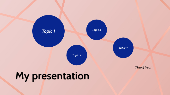 collage by cayden gilbert on Prezi