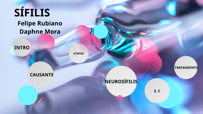 Sífilis by DAPHNE MORA on Prezi