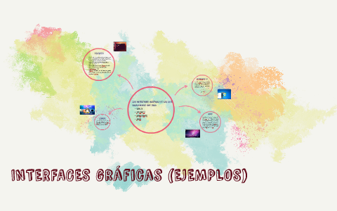INTERFACES GRAFICAS (EJEMPLOS) by Michelle Vayas on Prezi