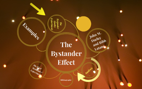 The Bystander Effect. John Darley and Bibb Latane's experiments. by ...