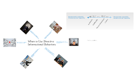 Directive Informational Behaviors by Adam Laughlin on Prezi
