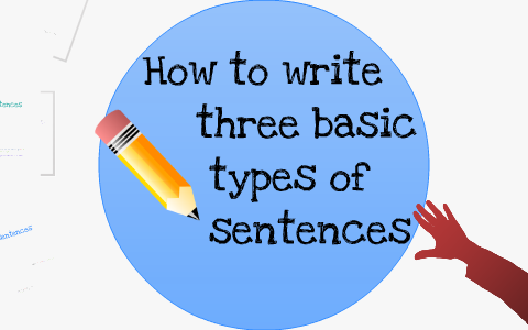 How to Write 3 Types of Sentences by Dean Bush on Prezi