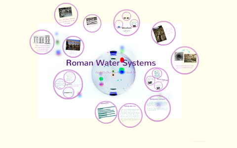 Roman Water Systems by Sarah Lin