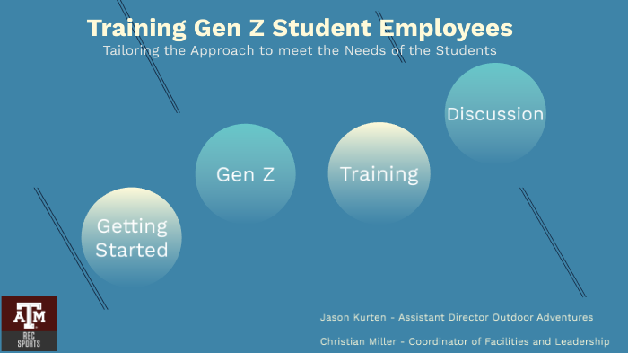Training Gen Z Student Employees by Christian Miller on Prezi