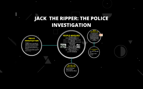 JACK THE RIPPER: THE POLICE INVESTIGATION by william flaherty on Prezi