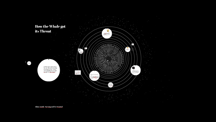 How the Whale got its Throat by Adam Amick-Sorvaag on Prezi