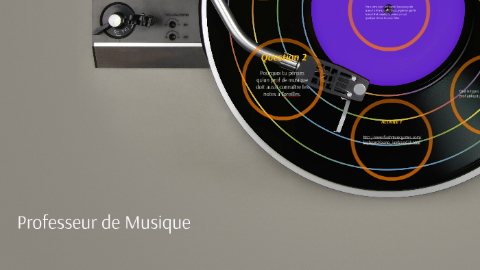 Prof de Musique by Bijoux Cameron-peterkin