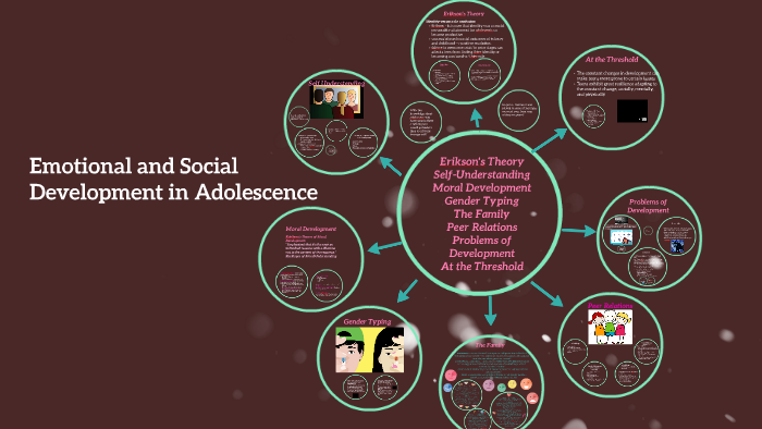 Emotional and Social Development in Middle Childhood by Monica Ramos on ...