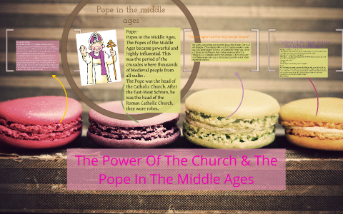 The Power Of The Church & The Pope In The Middle Ages by Shifa Fatima ...