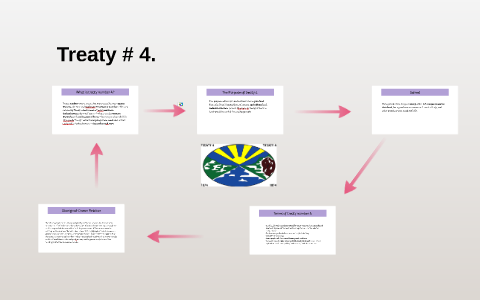 Treaty # 4. by Hajani Saciharan