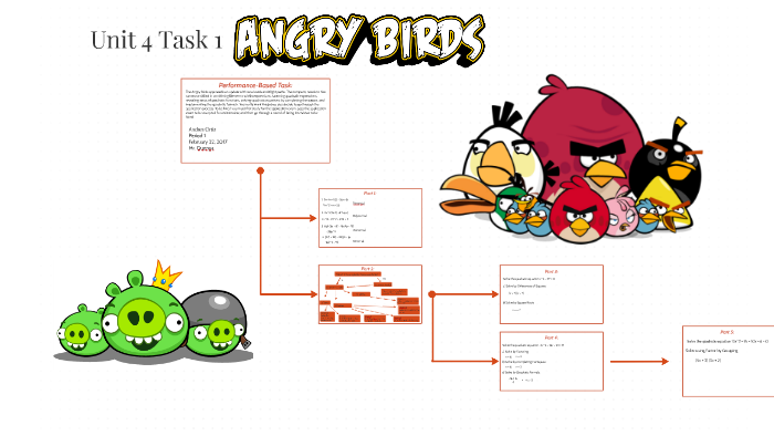 Unit 4 Task 1 - Angry Birds by Andres Ortiz on Prezi