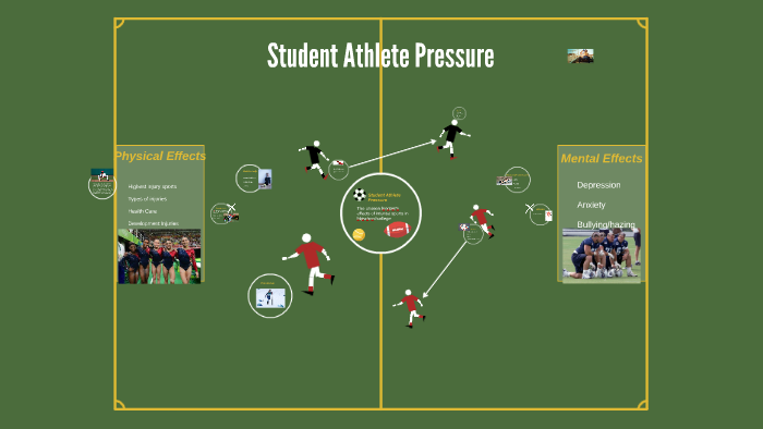 Student Athlete Pressure by Kali G. on Prezi