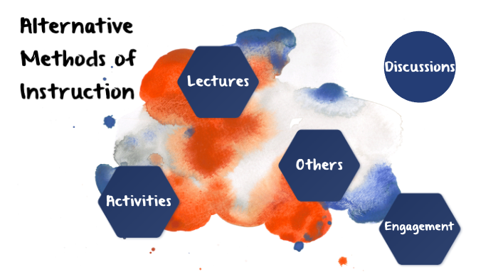 Alternative Methods of Instruction by Wyatt Trepanier on Prezi
