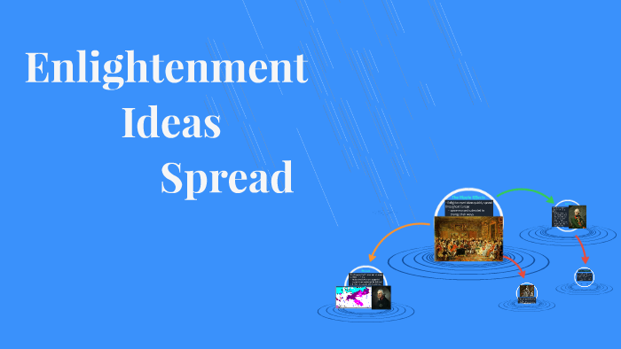 Enlightenment Ideas Spread by Lance Kinsey on Prezi