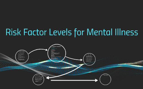 Risk Factors of mental Illness: Micro, Mezzo, Macro by Victor Sauceda ...