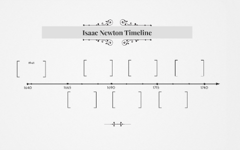 Isaac Newton Timeline by Sherrie Shen on Prezi