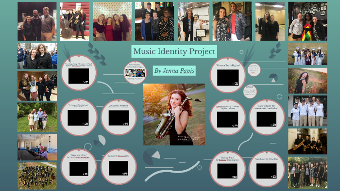 Music Identity Project by Jenna Pavis on Prezi