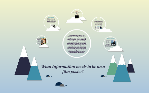 What information needs to be on a film poster? by Ray Williams on Prezi