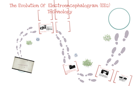 EEG by Hafiza Alias on Prezi
