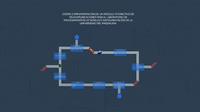 DISEÑO E IMPLEMENTACIÓN DE UN MÓDULO INTERACTIVO DE by Edmundo Florez ...